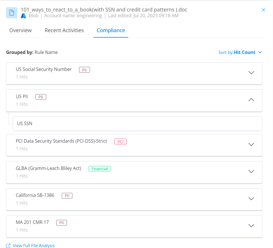 Varonis Expands Dspm Capabilities In Azure And Aws
